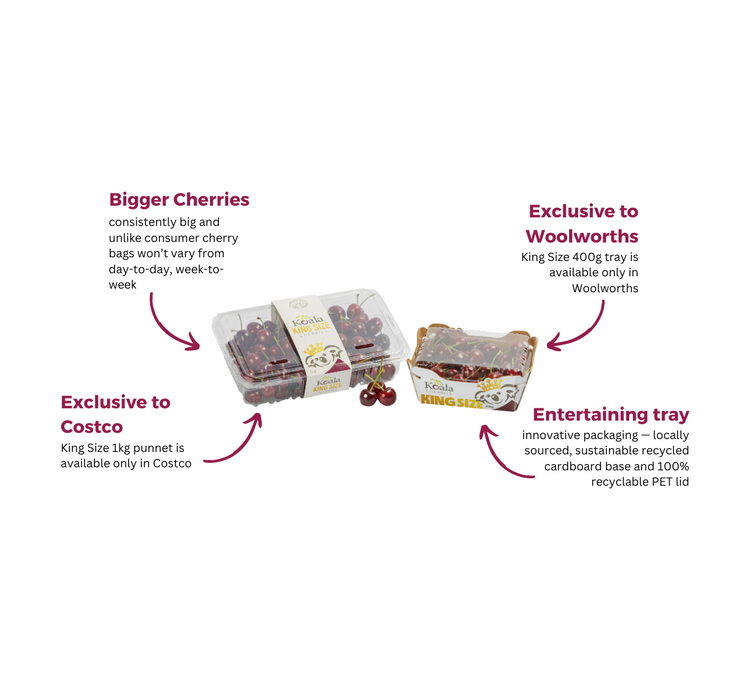 King Koala Cherries | Delicious Premium Cherries Available In Store